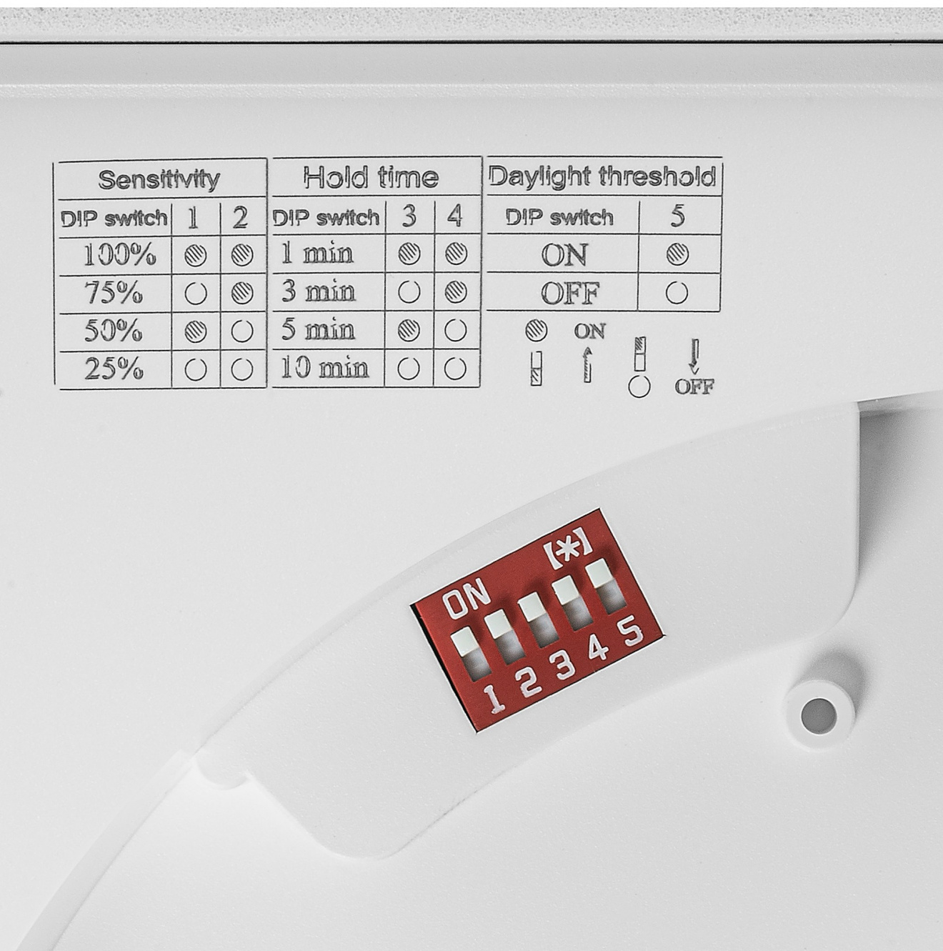 WDB 260 | 320 | 450 SC - MGL Licht | Einfach gute LED-Leuchten MGL ...